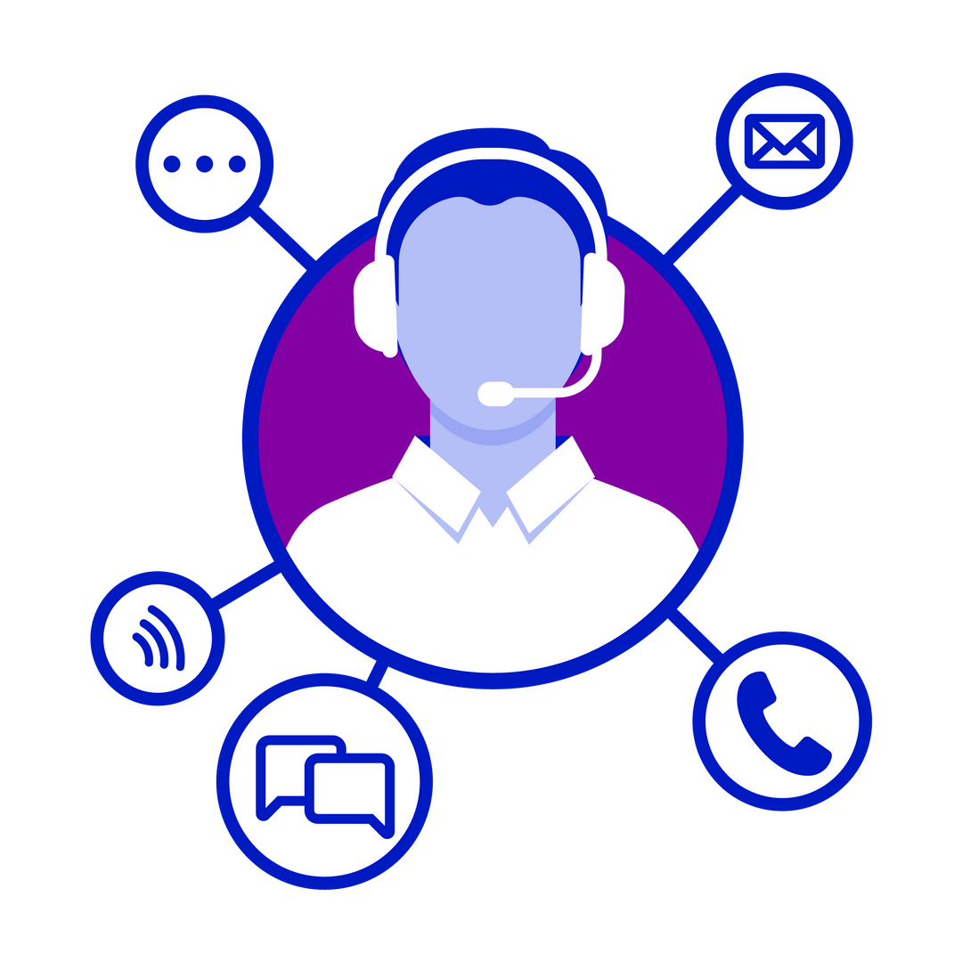 Programmable Voice API for A2P, P2A and P2P Calling | Telesign