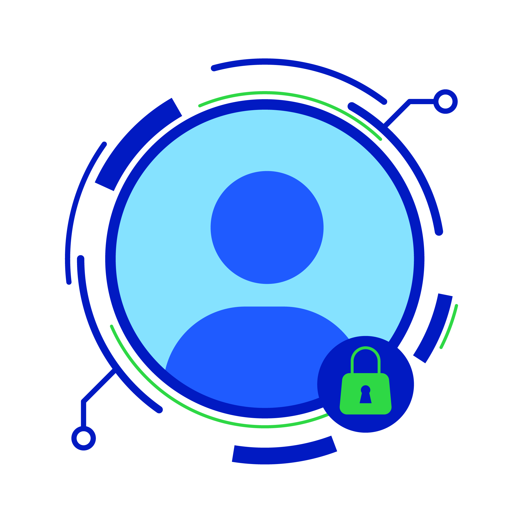 Phone ID API: Phone Number Identity & Insights with Telesign