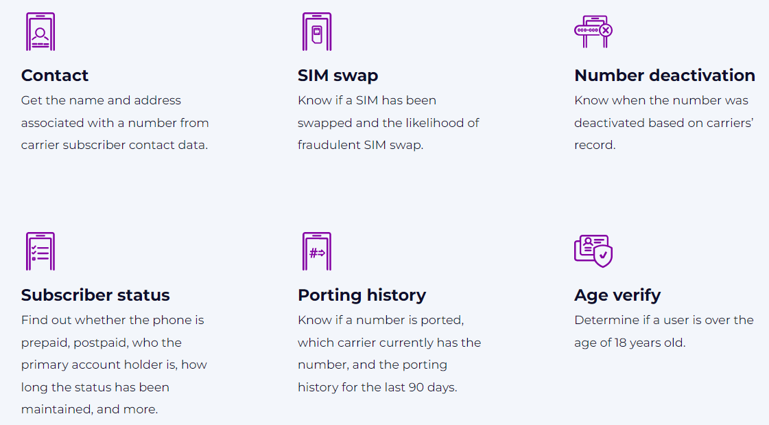 Number deactivation and the recycled phone number dilemma - Telesign