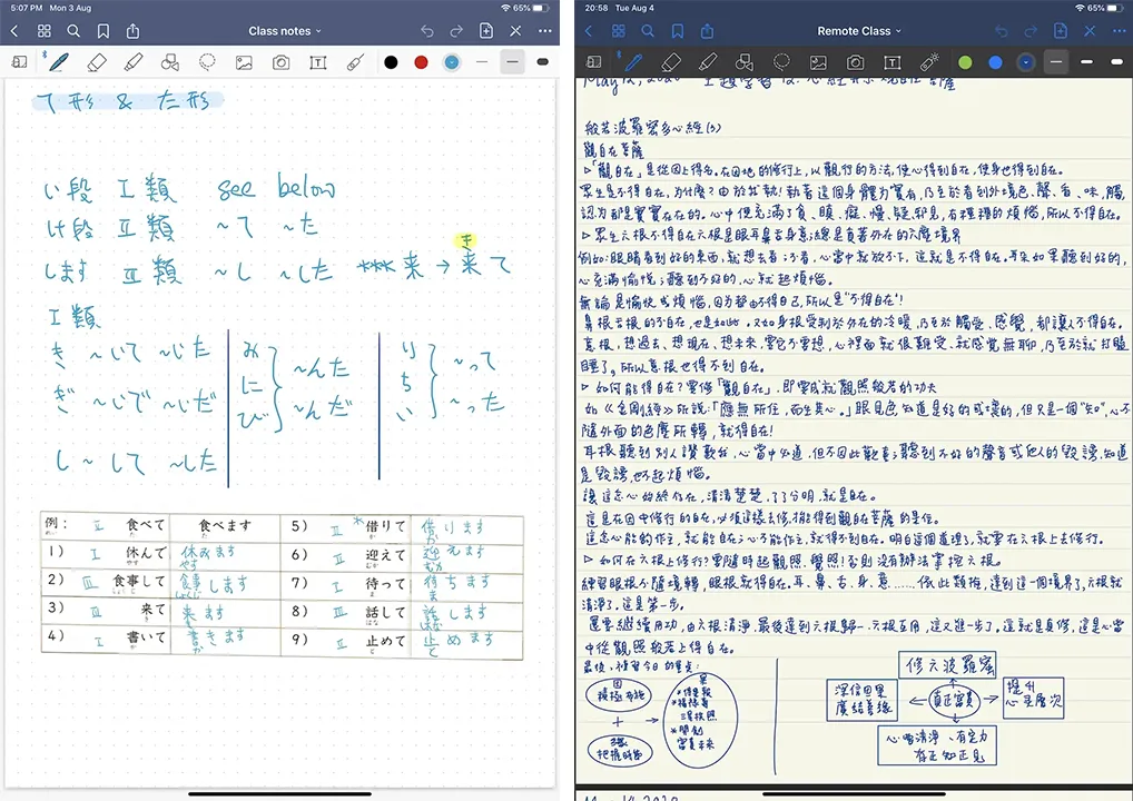 How GoodNotes Uses GoodNotes | Goodnotes Blog