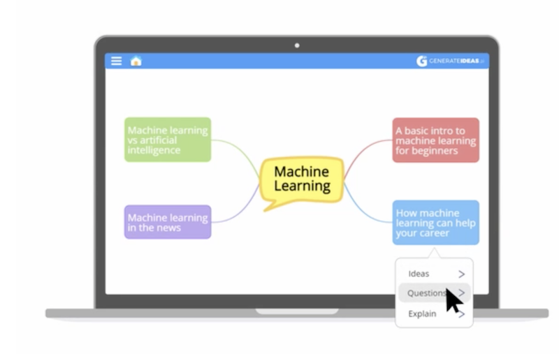 15 AI Note-Taking Apps Guaranteed to Change Your Life | Goodnotes Blog