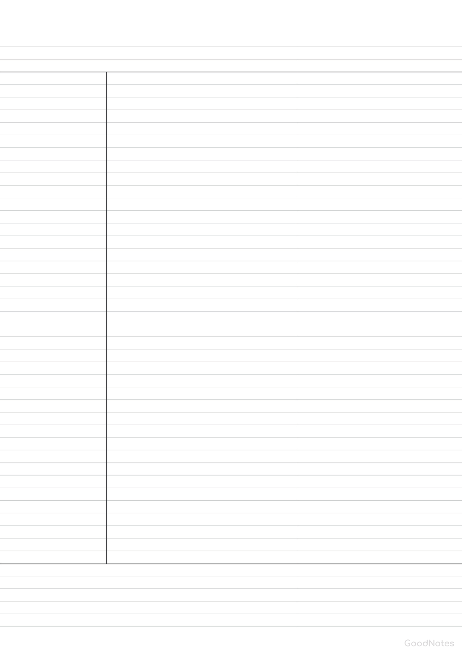 Free Cornell Notes Template | Goodnotes