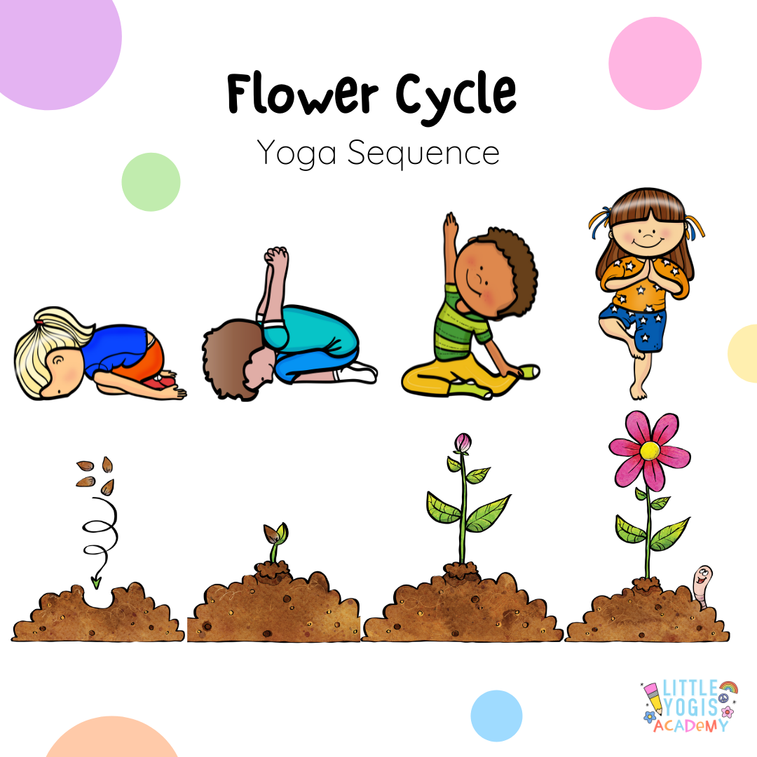 From Seed to Bloom: Spring Yoga Sequences for Kids