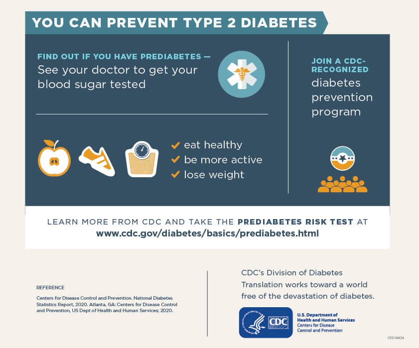 Prediabetes Diet Meal Plan What Foods To Eat Avoid