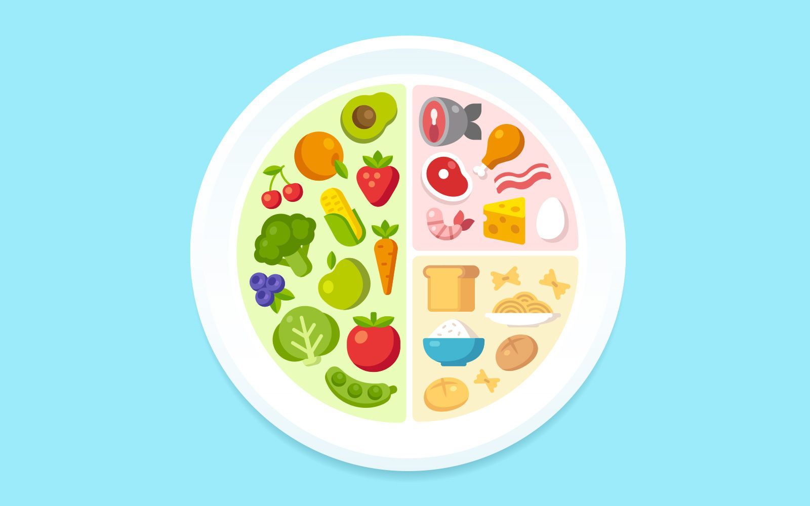 Easy Meal Planning for Weight Loss with the Plate Method