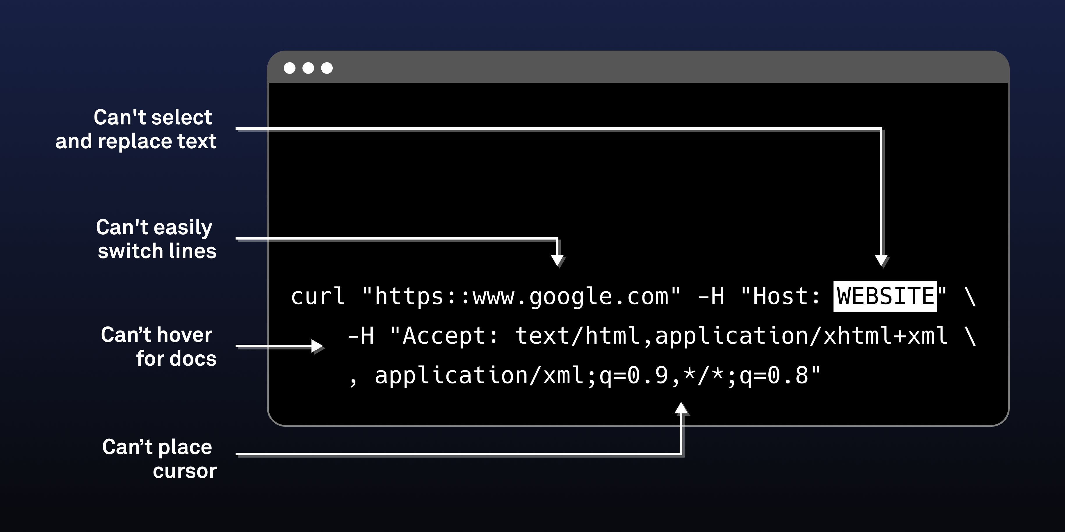 Why is the terminal input so weird? | Warp
