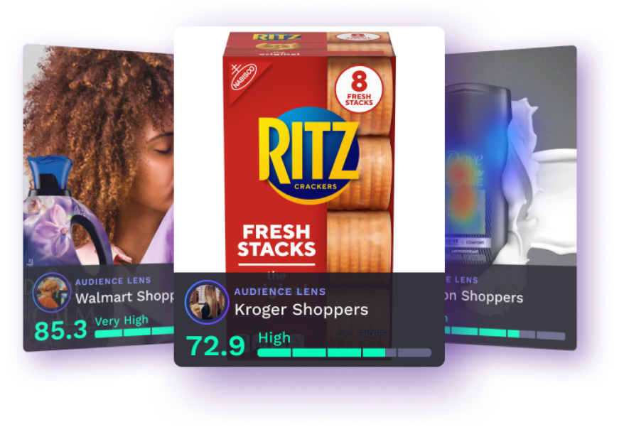 Visual Brand Performance | Platform | Vizit