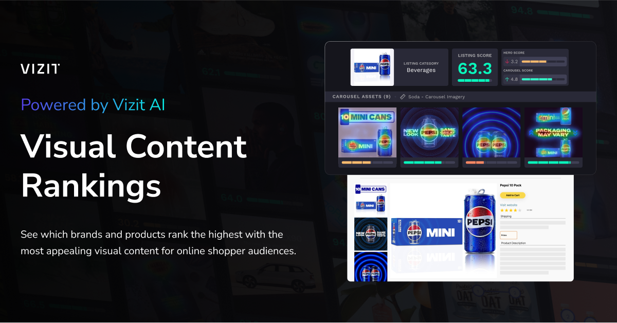 Visual Content Rankings