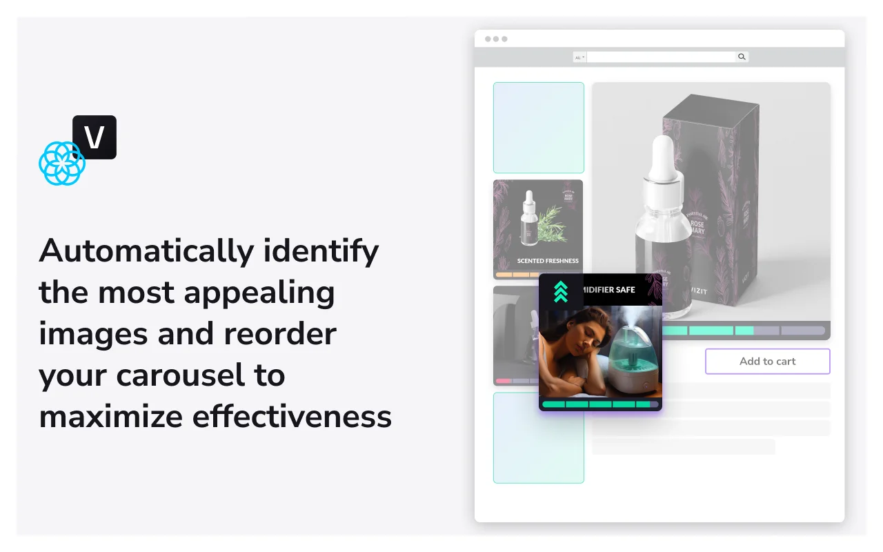 Vizit Conversion Optimizer