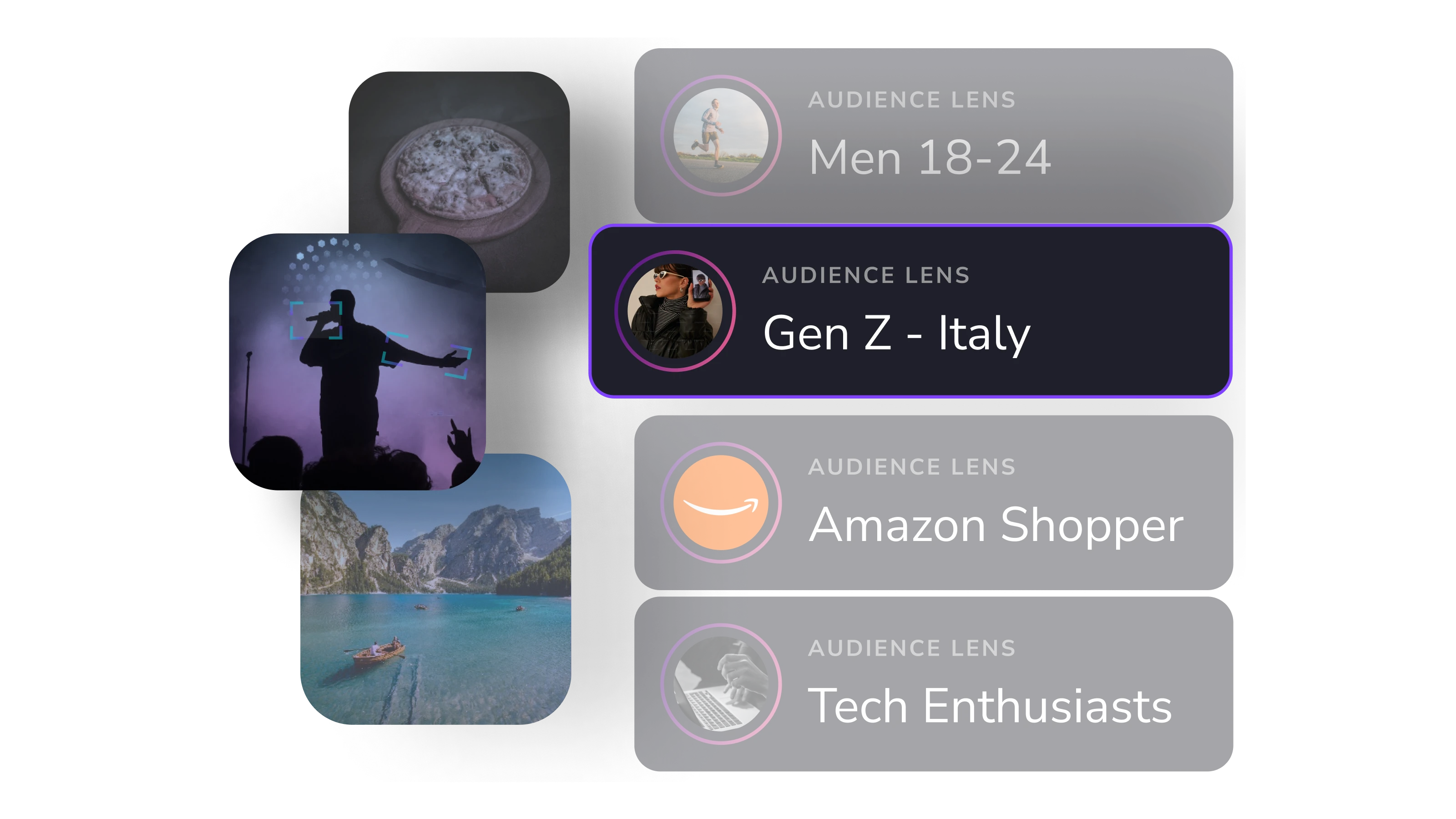 Content Effectiveness Rankings | Vizit