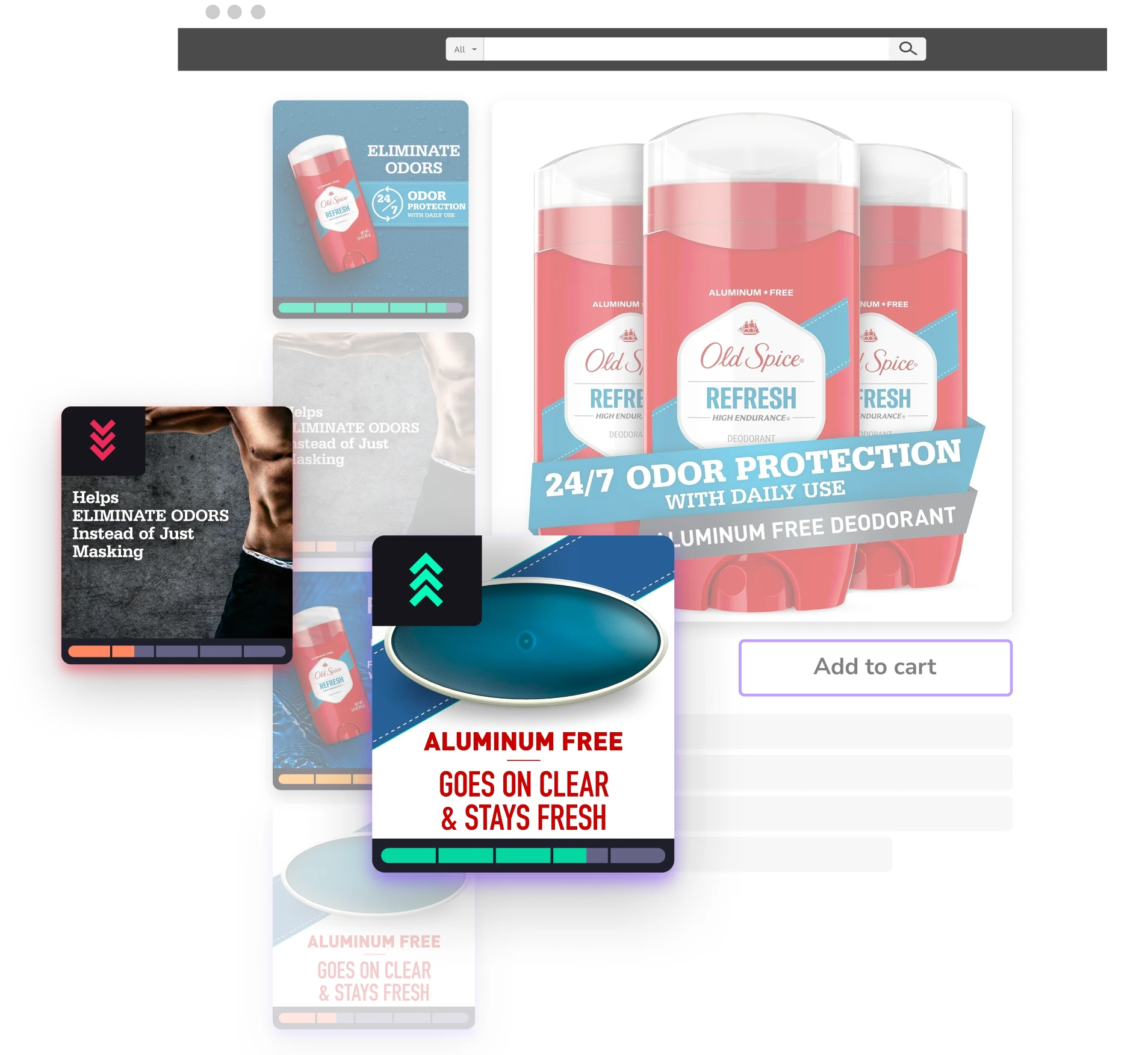 Vizit Conversion Optimizer