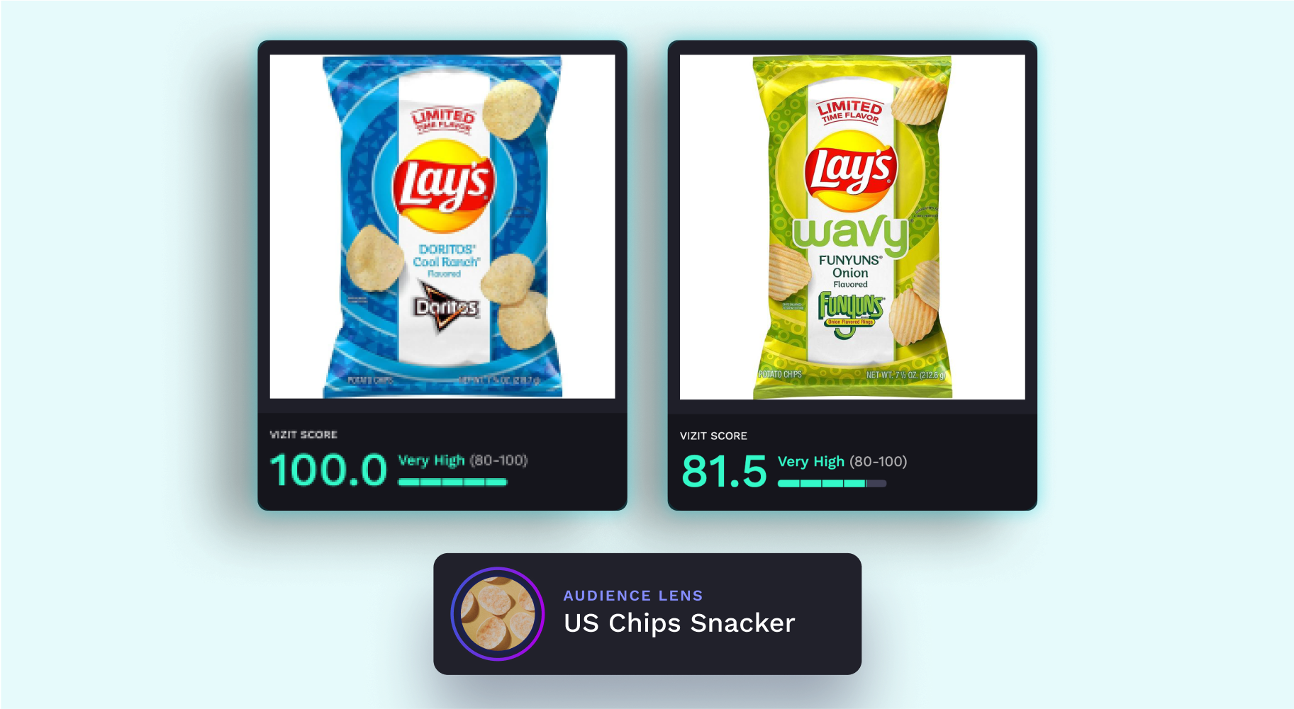 VIZIT | First Impressions: Lay's Kettle Cooked Ruffles Chips in Cool ...