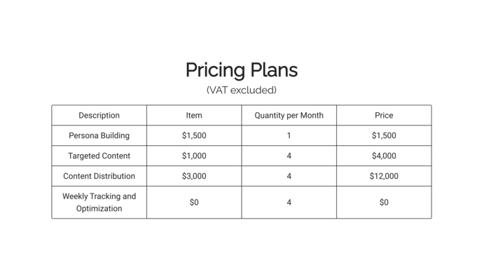 Business Proposal Template