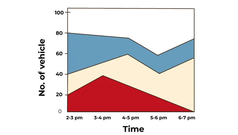 How to Make a Line Graph: Definition, Types, and Examples | Decktopus