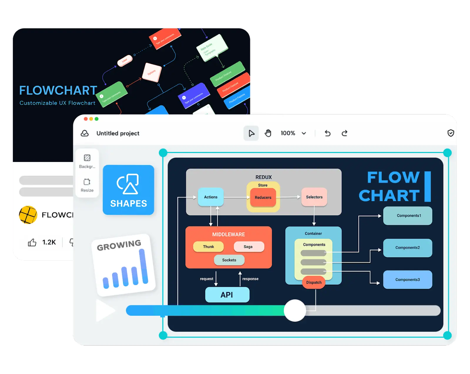 Flow Chart Mastery: Effortless Communication Through Process Flow ...