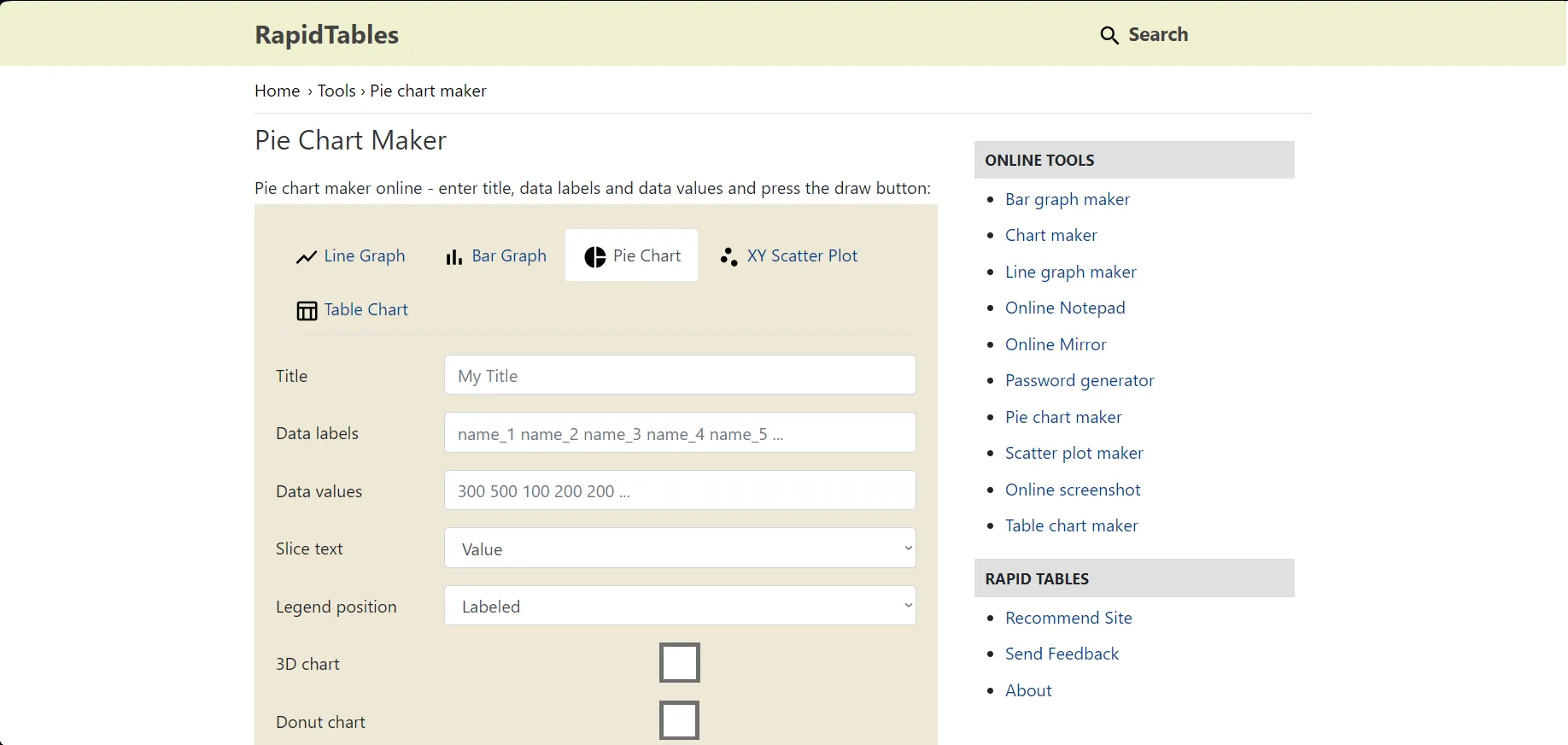 Top 10 Pie Chart Makers 2024: Visualize your Data with Pie Charts for ...