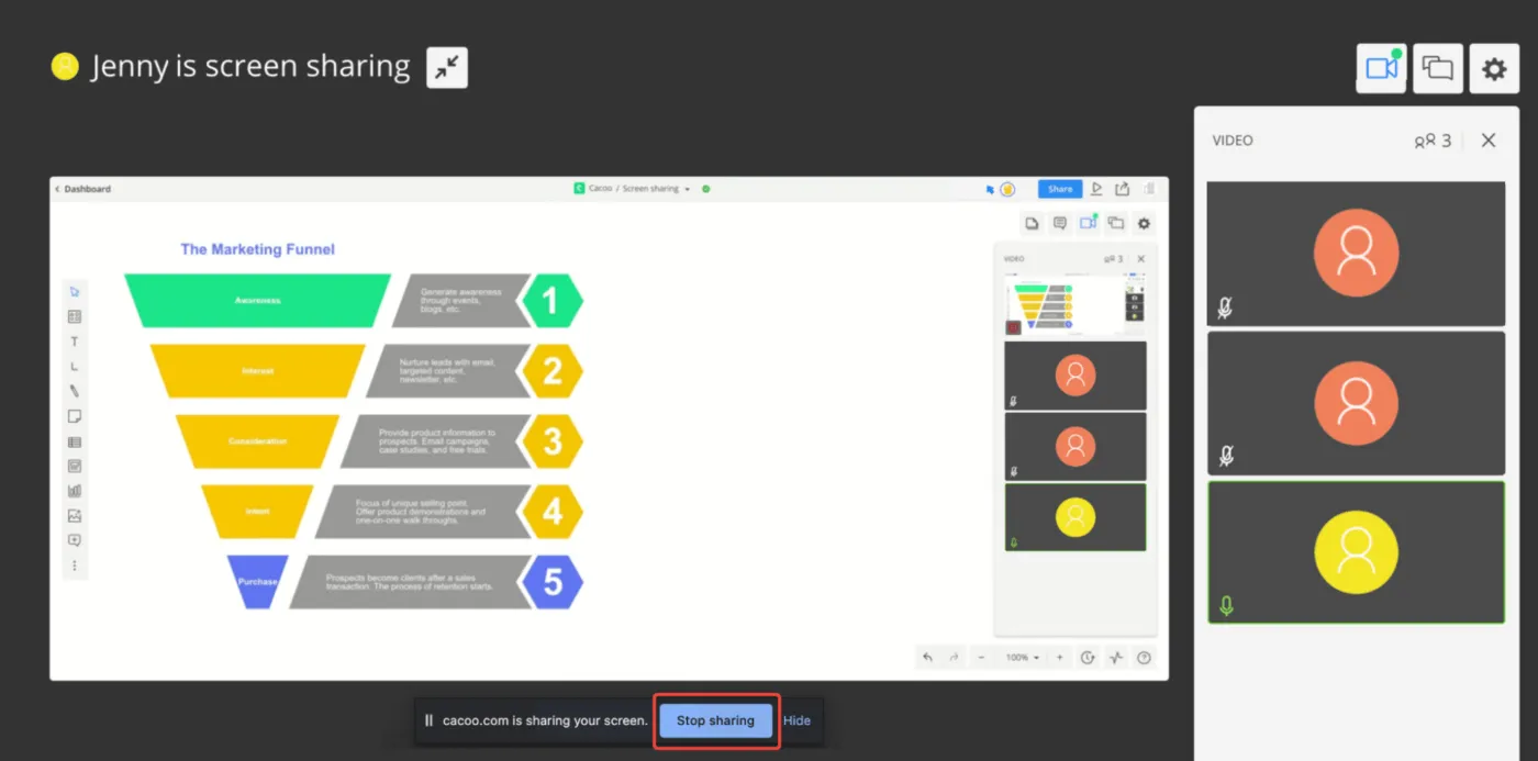 Create Impactful Flow Charts Online: Try Our Free Flowchart Maker Today ...