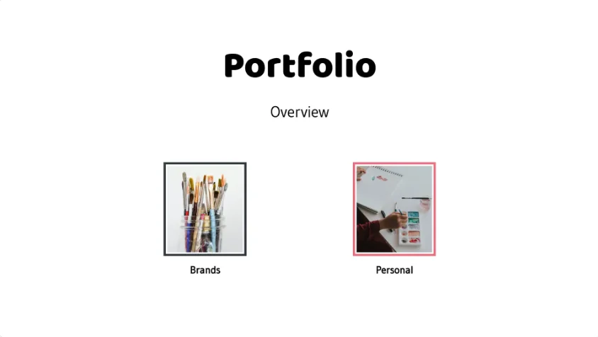 Best Portfolio Examples in 2024: Perfect Design for Your Portfolio ...