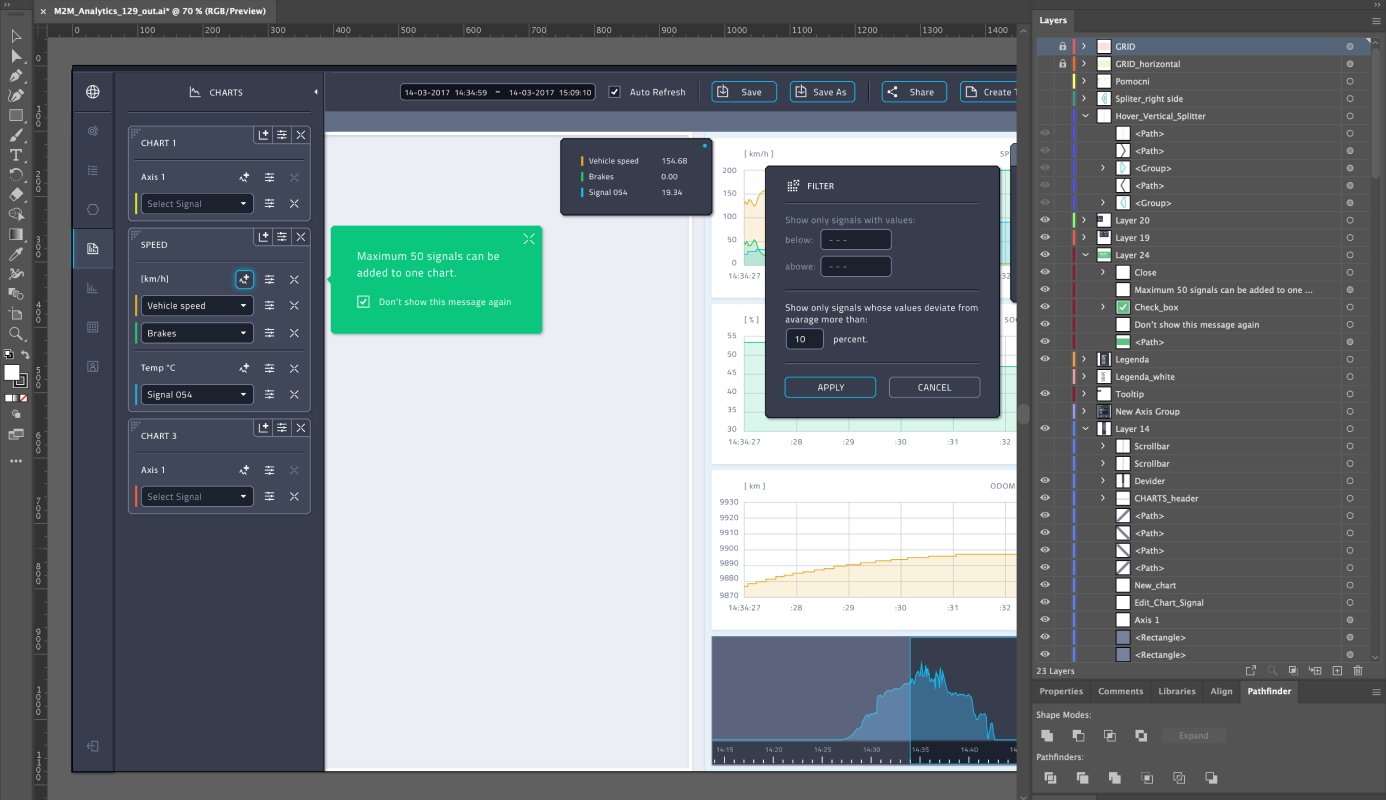 OEM Dashboard - McKnight Media