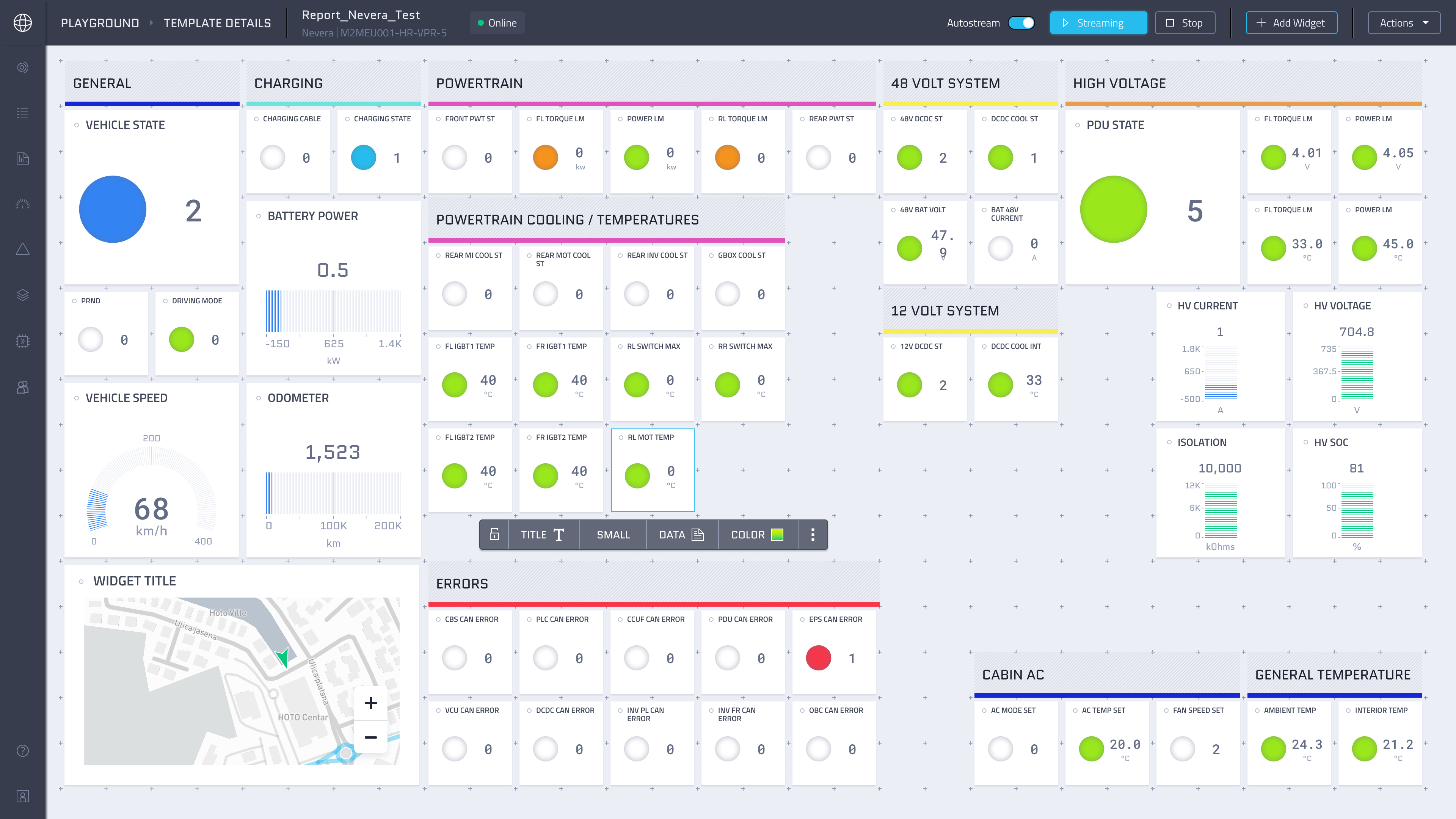OEM Dashboard - McKnight Media