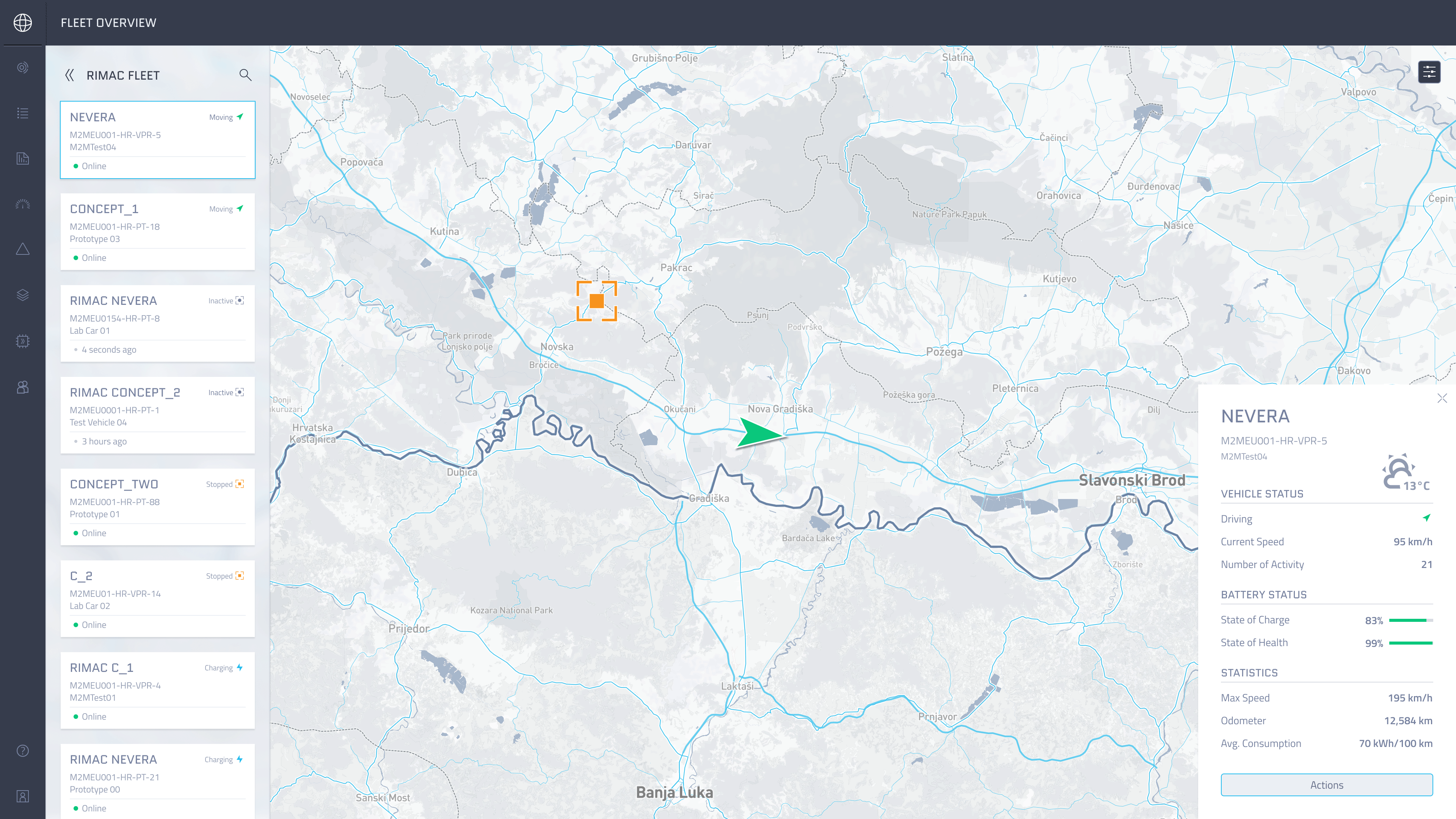 OEM Dashboard - McKnight Media