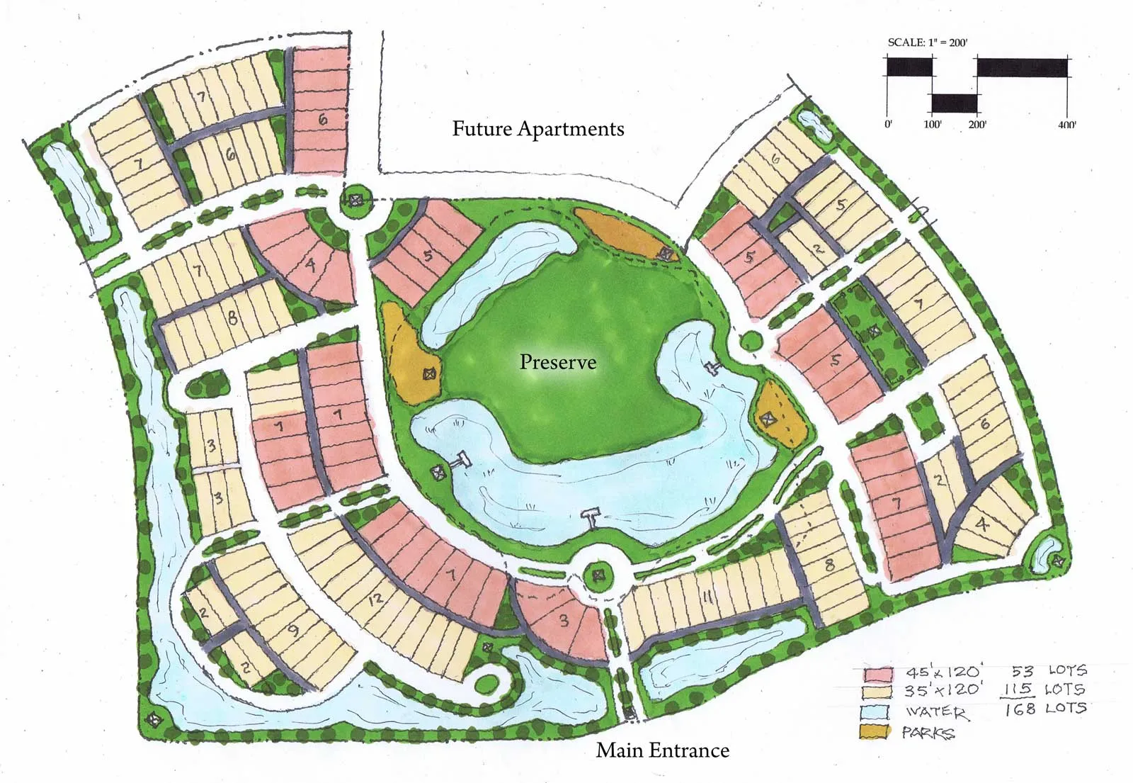 Master Planning & New Urbanism