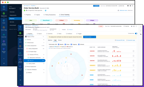 Harness | The Modern Software Delivery Platform - CI, CD, Feature Flags ...