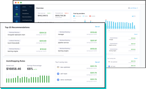 Harness | The Modern Software Delivery Platform - CI, CD, Feature Flags ...