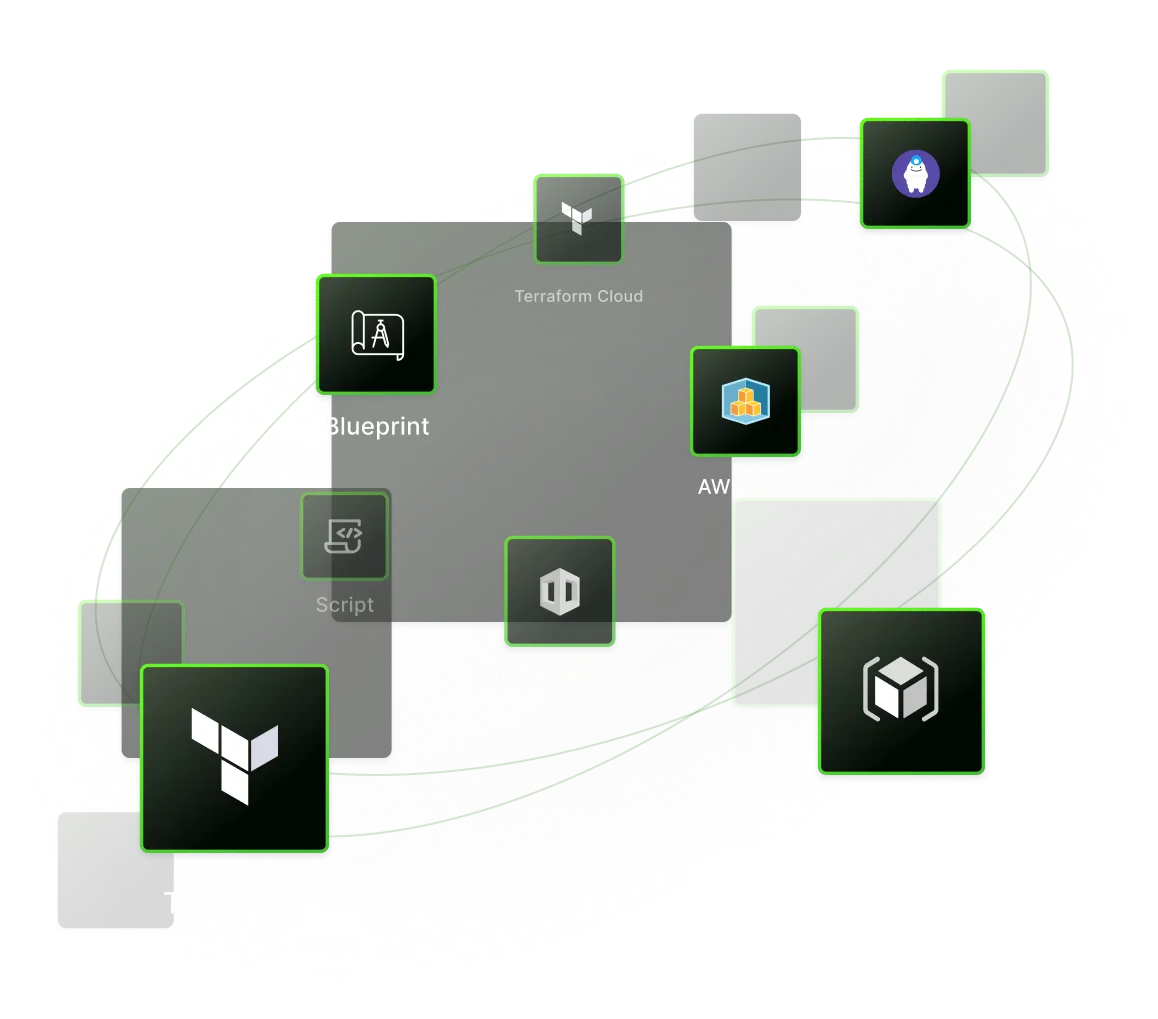Continuous Delivery & GitOps Platform | Deploy Anywhere