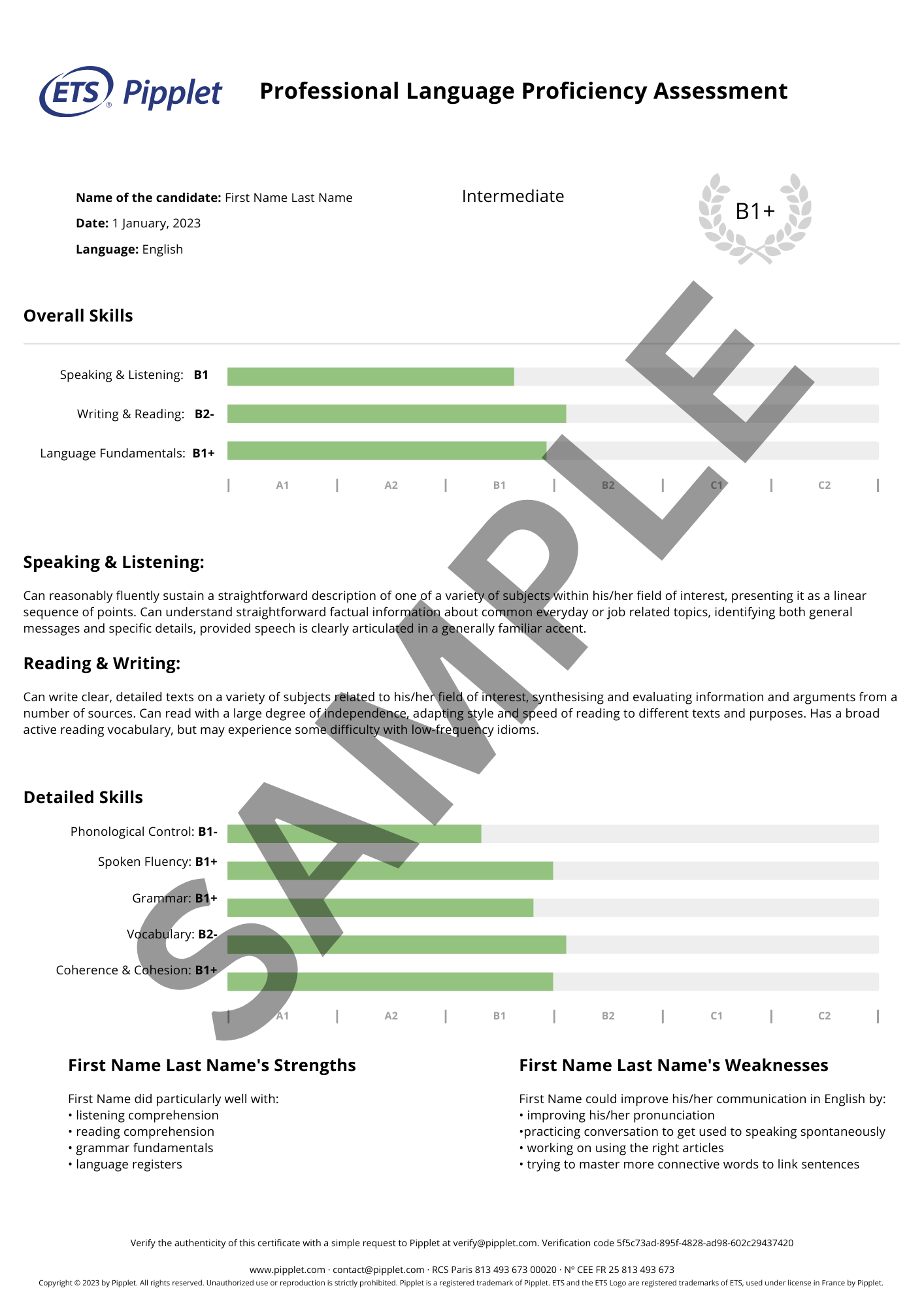 Talent Plus Certificate - Language Assessment - Pipplet