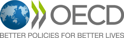 Pipplet - Online Language Assessment Tool for Business, in 40+ Languages