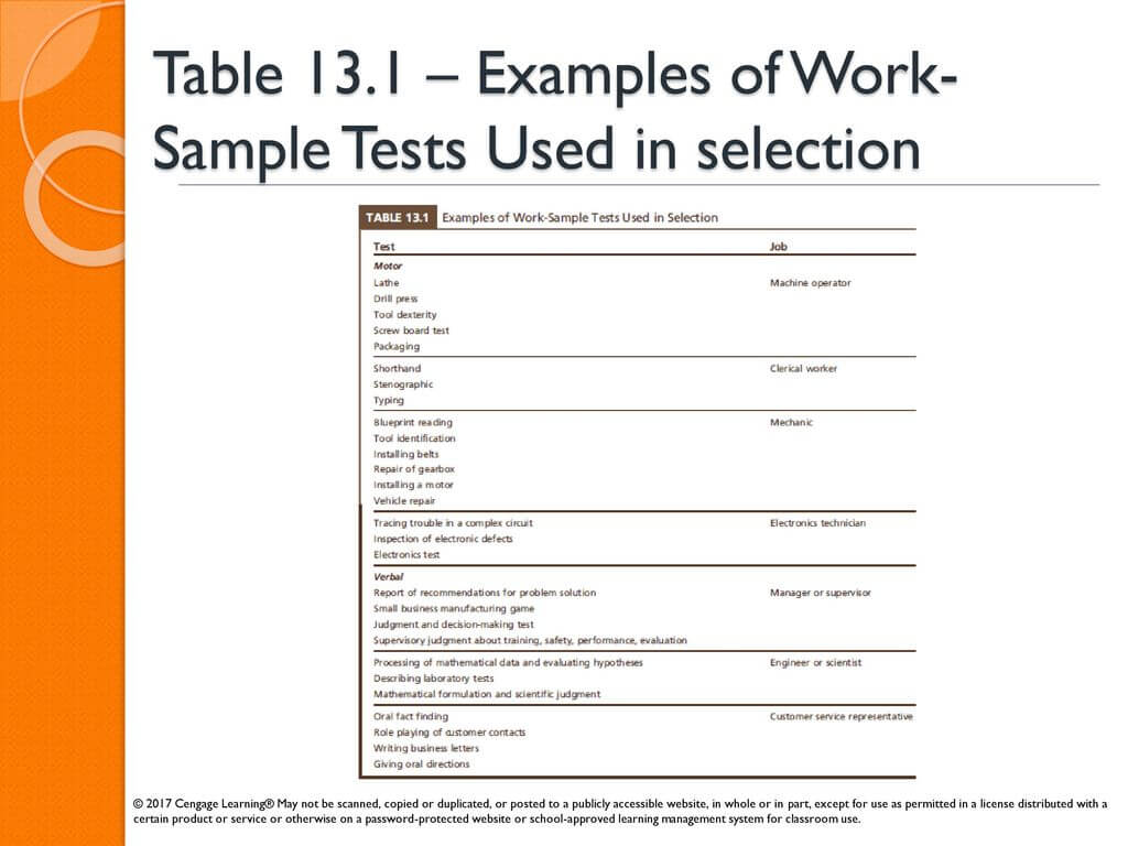The Top 7 Best Psychometric Tests for Recruitment - Pipplet