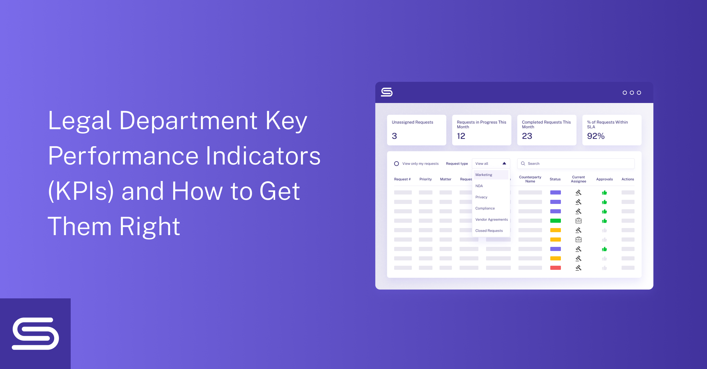 How to Create the Right OKRs and KPIs for Your In-House Legal Team