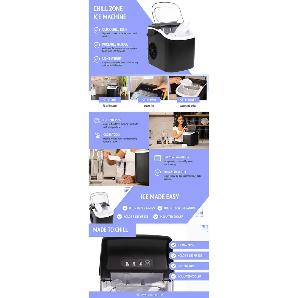 Amazon A+ content basic pack | soona