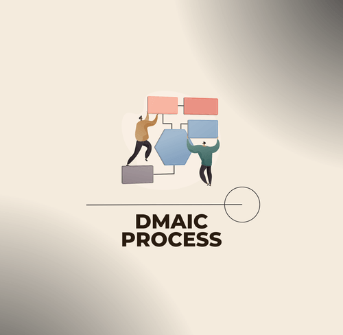 DMAIC Process for Continuous Improvement Explained | Discover the ...