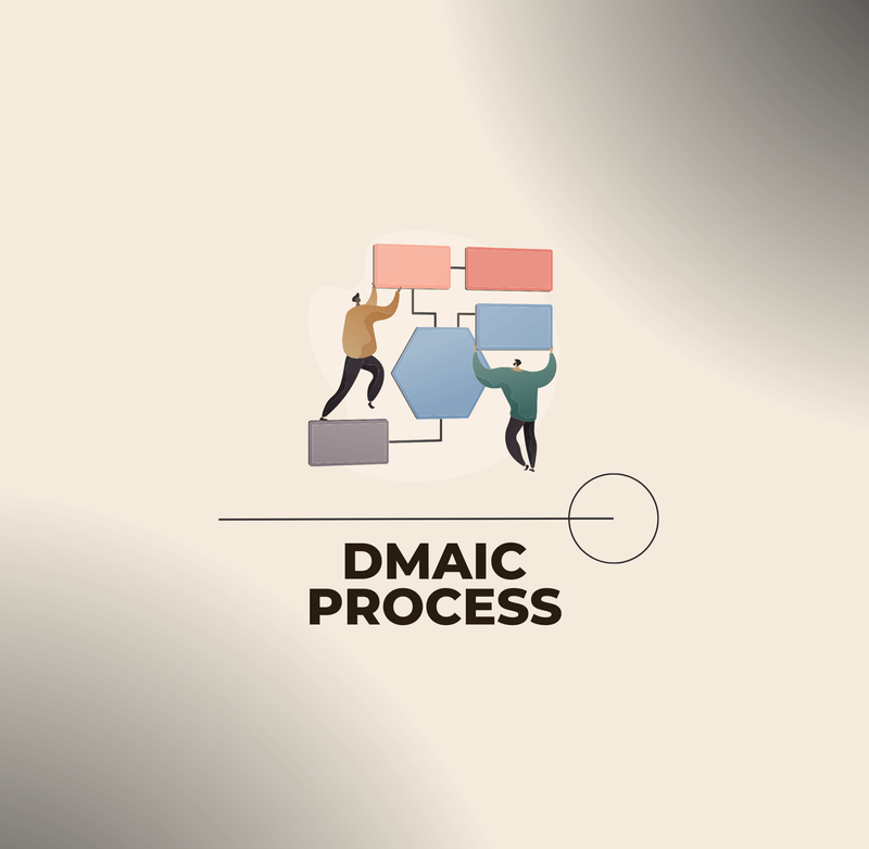 DMAIC Process for Continuous Improvement Explained | Discover the ...