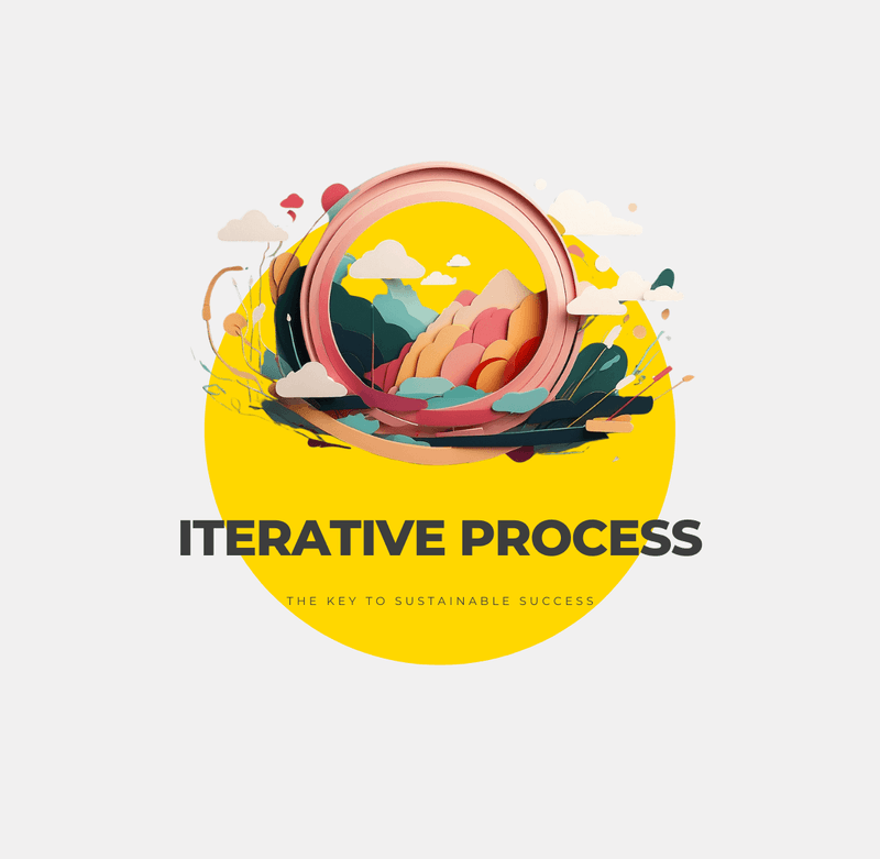Understanding the Iterative Process for Long-lasting Success (2024)