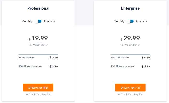 10 Best Digital Signage Software Solutions in 2022 and Beyond ...