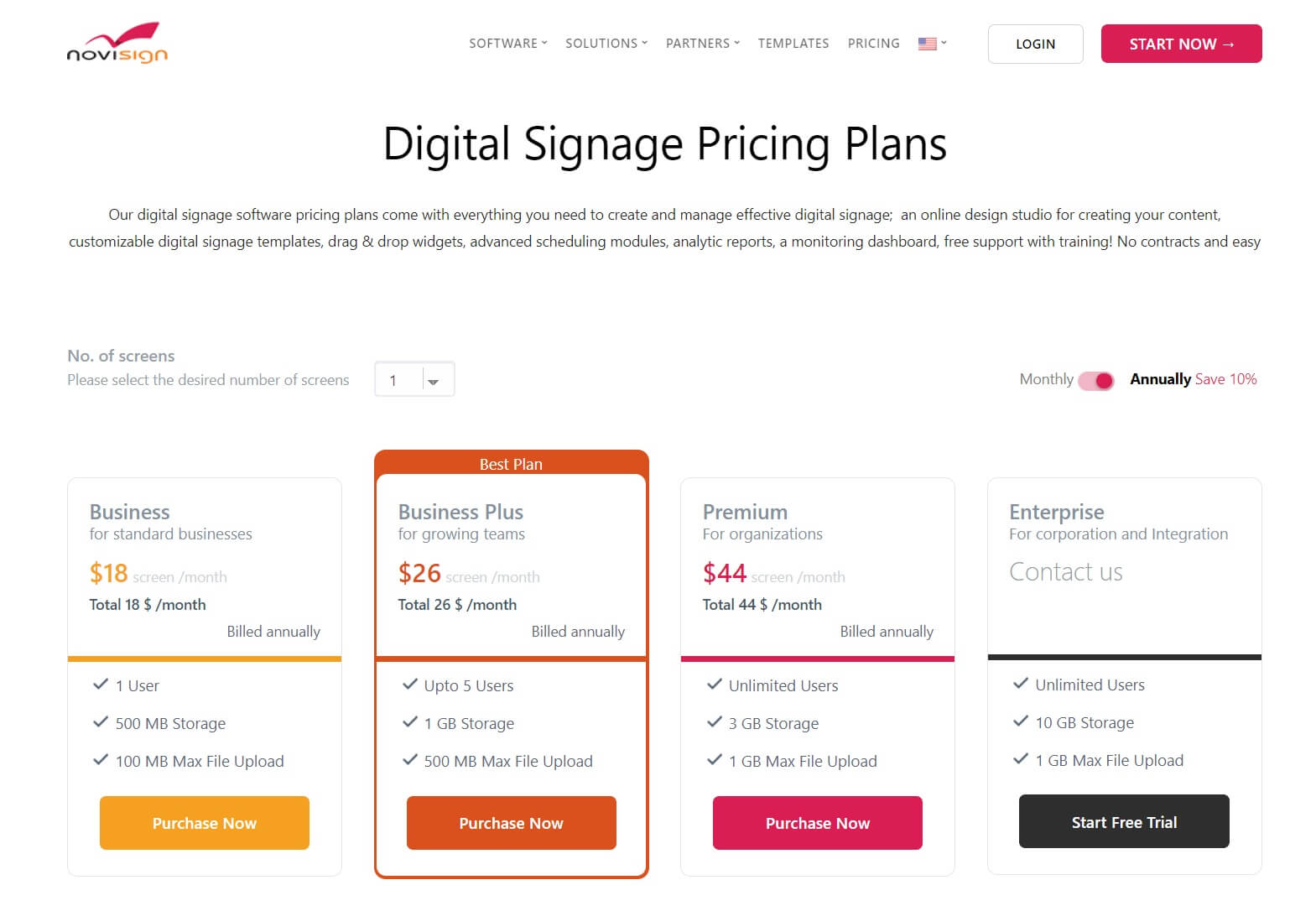 10 Best Digital Signage Software Solutions in 2022 and Beyond ...