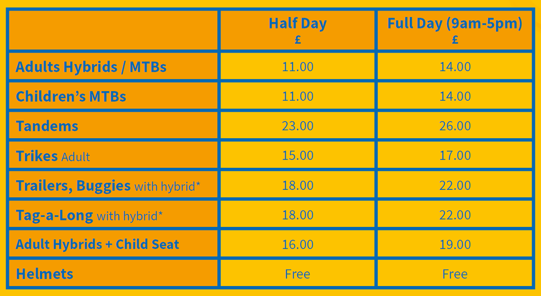 Tidal & Trail | Bideford Bike Hire