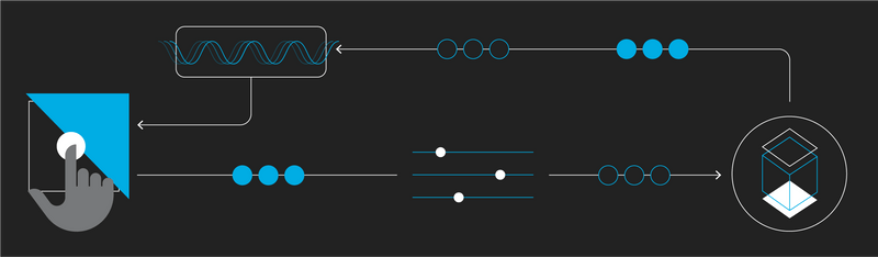 The 3 Best Azure DevOps Alternatives | Harness