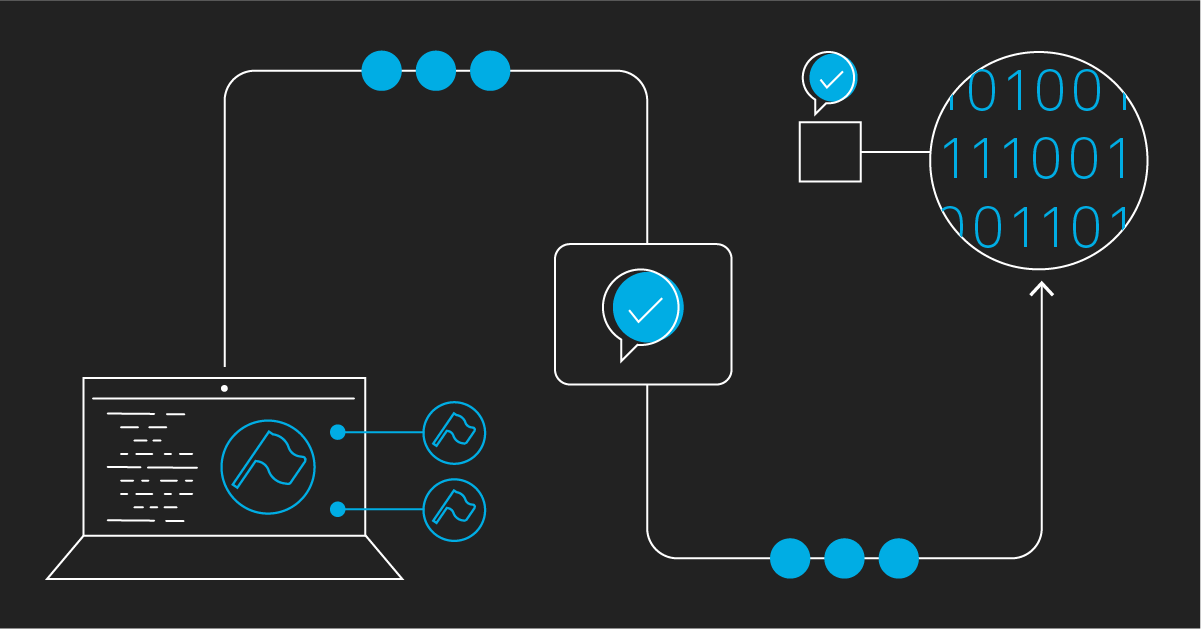 Introducing Harness Feature Flags | Harness
