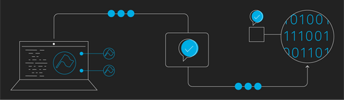 Introducing Harness Feature Flags Harness
