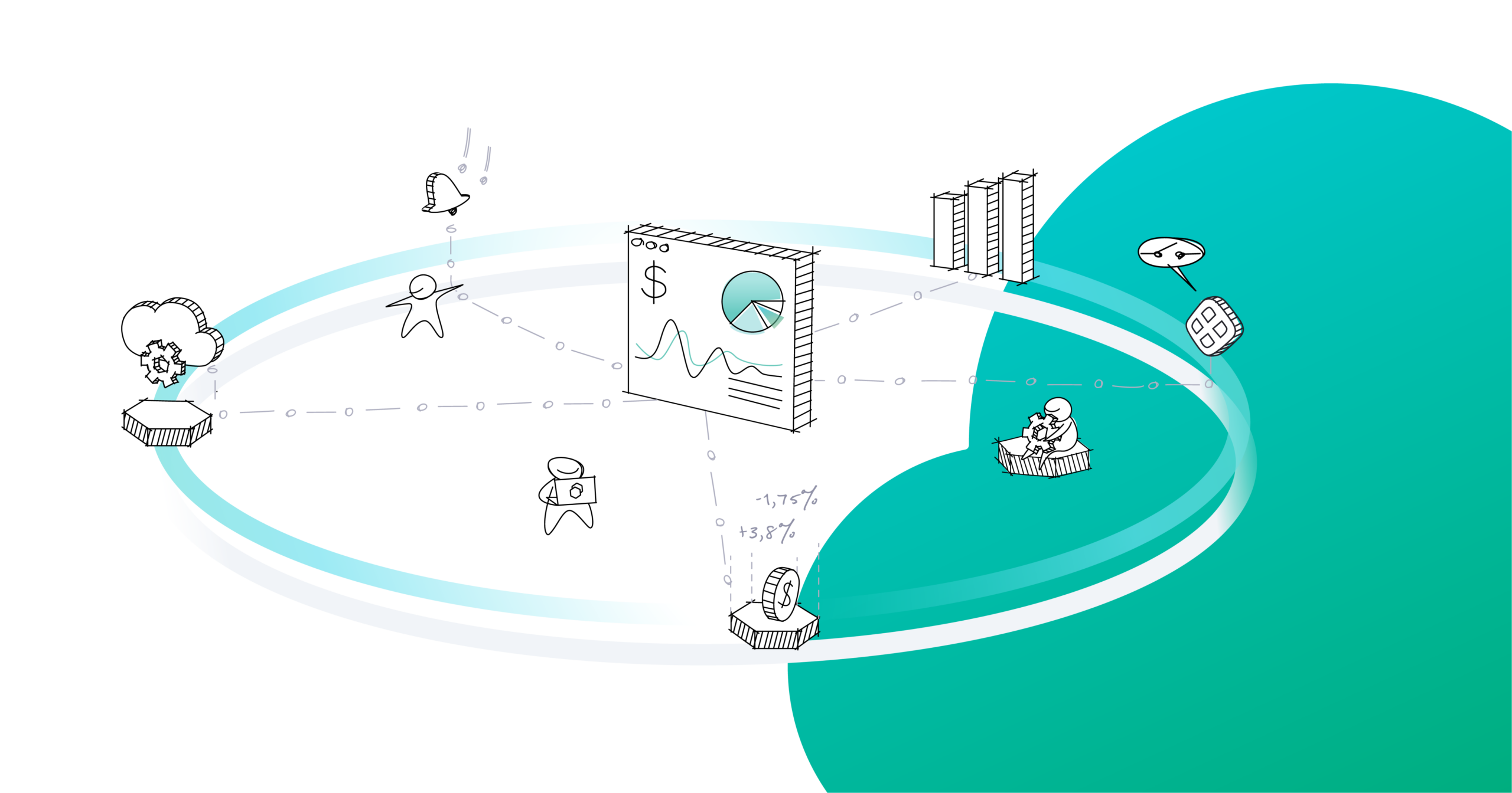 Laying the Groundwork for an Effective FinOps Organization | Harness