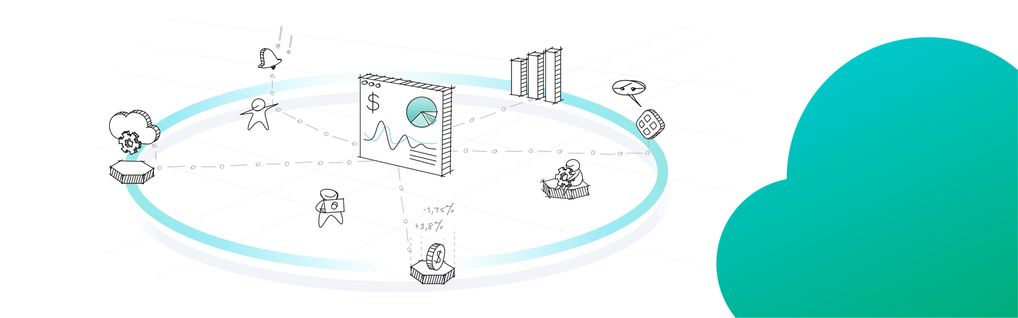 Laying the Groundwork for an Effective FinOps Organization | Harness