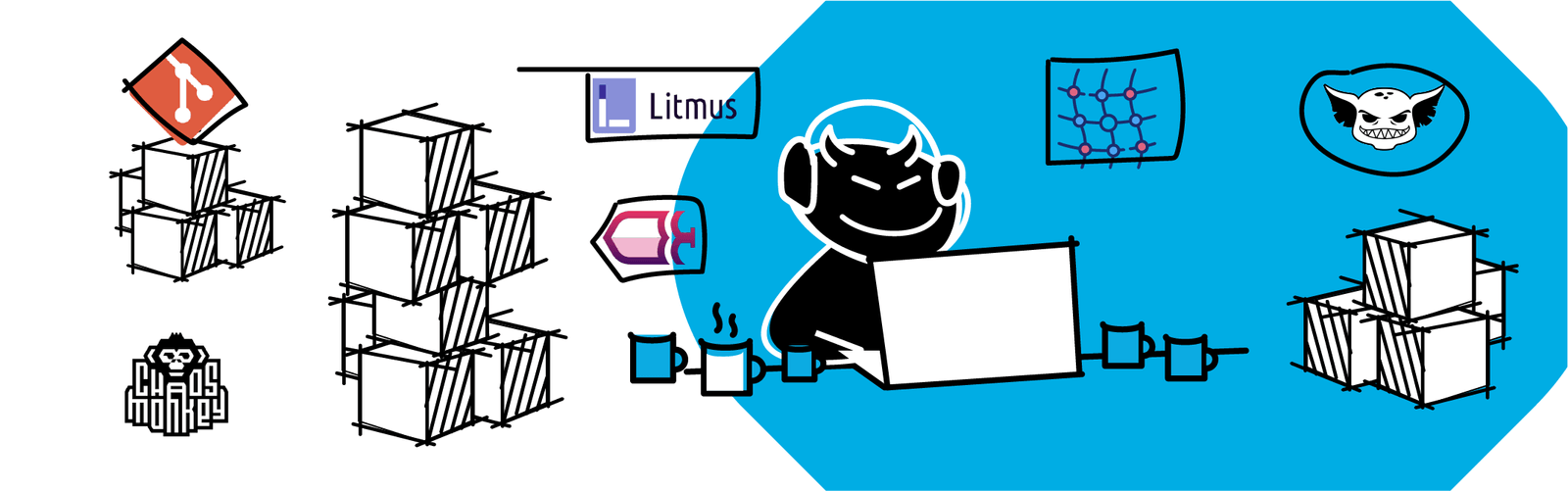 The Top Chaos Engineering Tools | Harness