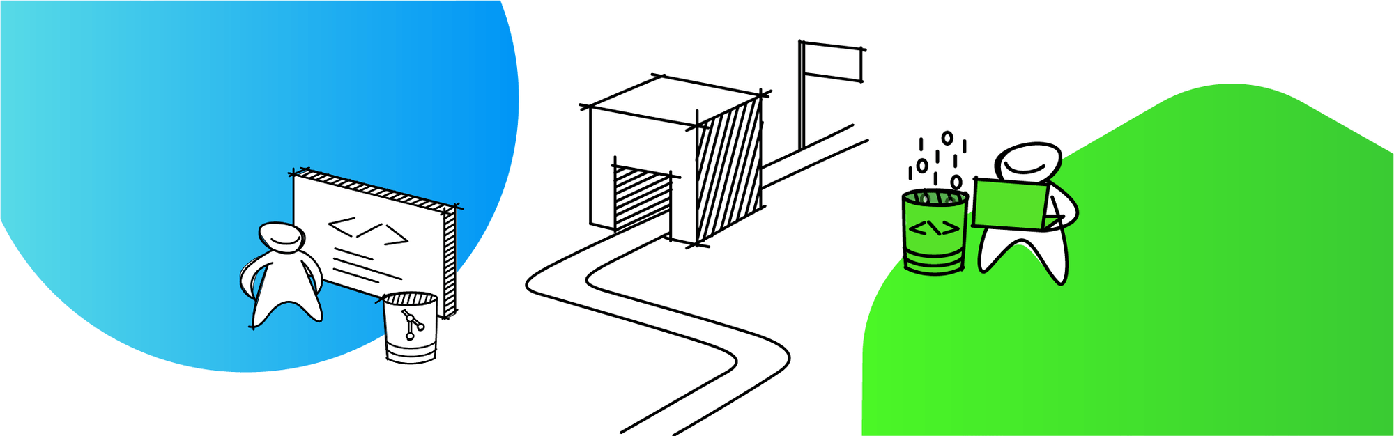 Harness CI/CD Pipelines for .NET and Azure | Harness