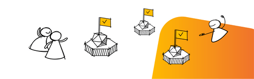 How Feature Flags Help With Trunk-Based Development | Harness