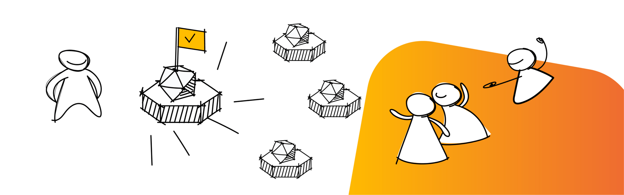 Feature Flags Overview For PMs: Getting Qualitative Feedback and ...