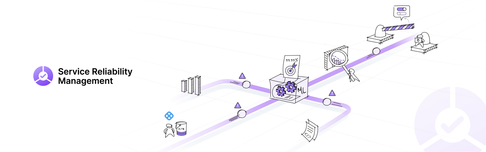 Harness Service Reliability Management (SRM) - Key Capabilities | Harness